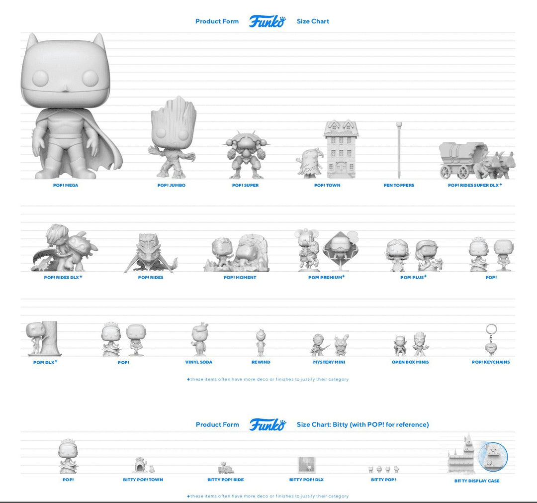 The Ultimate Funko Pop Sizing & Variants Guide | 2026 Edition – Pop ...