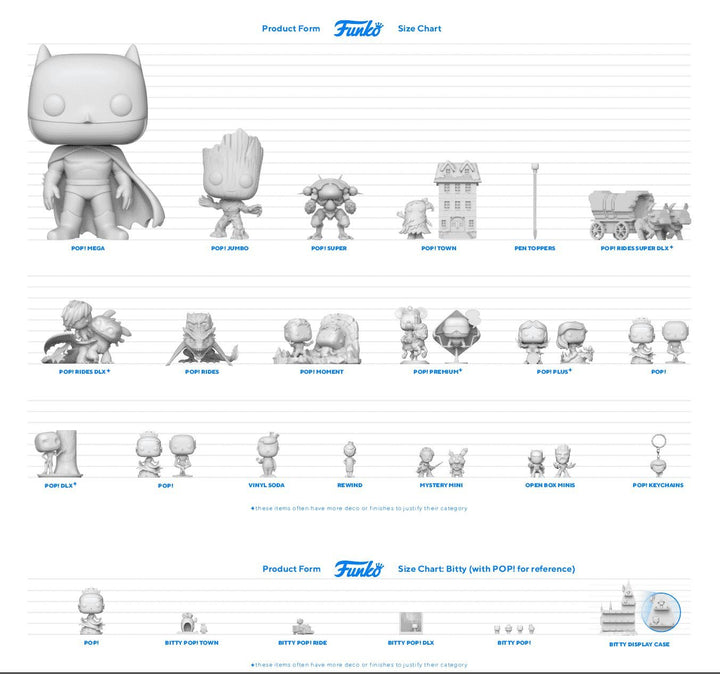 The Ultimate Funko Pop Sizing & Variants Guide | 2026 Edition – Pop ...